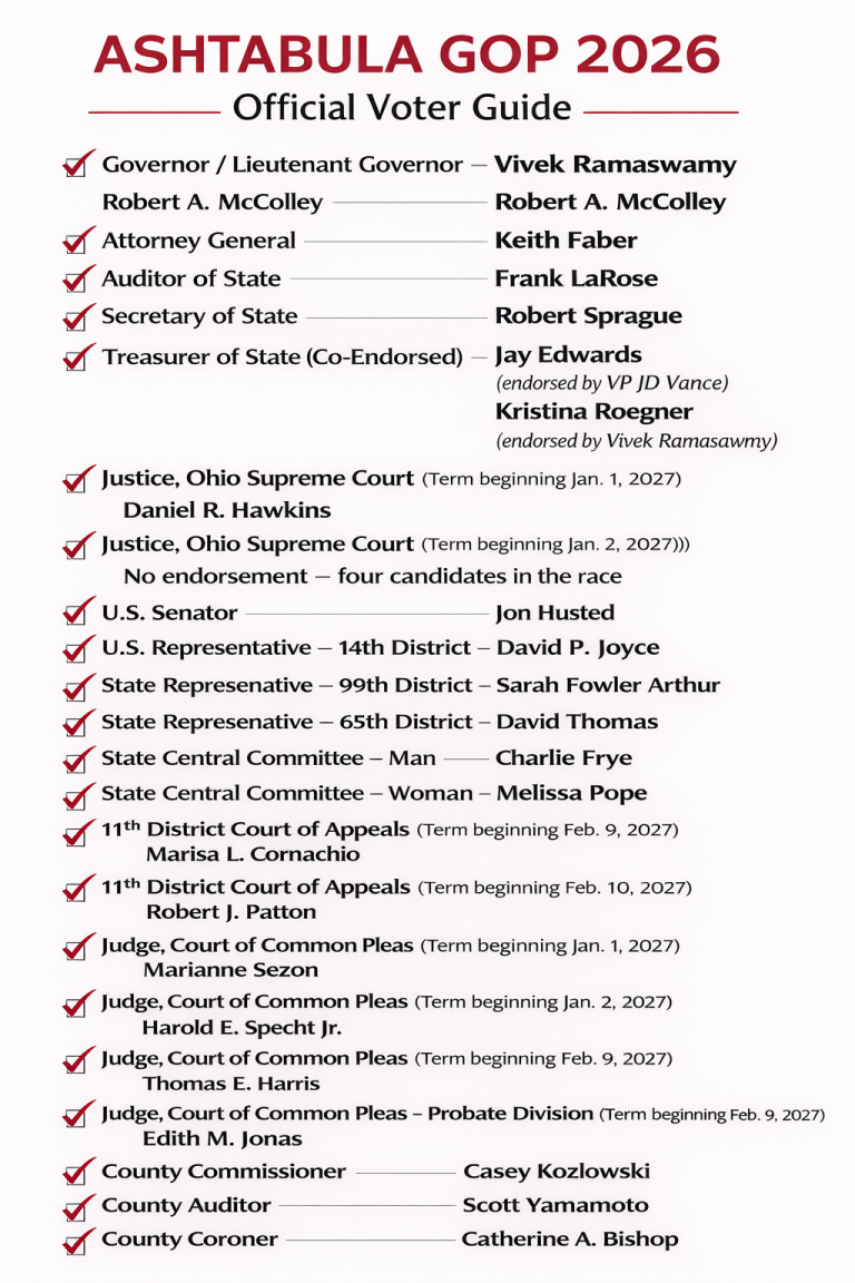 Slate Card – Ashtabula County Republican Party